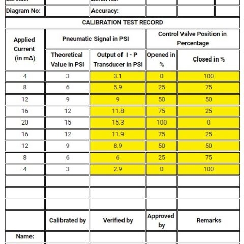 Calibration-of-I-to-P-Convertor-Current-to-Pressure-Transducer-1 ...