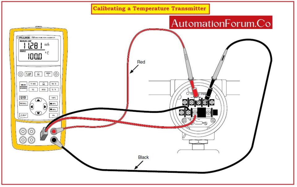 What are Multifunction Calibrators (MFC) and how to use it?
