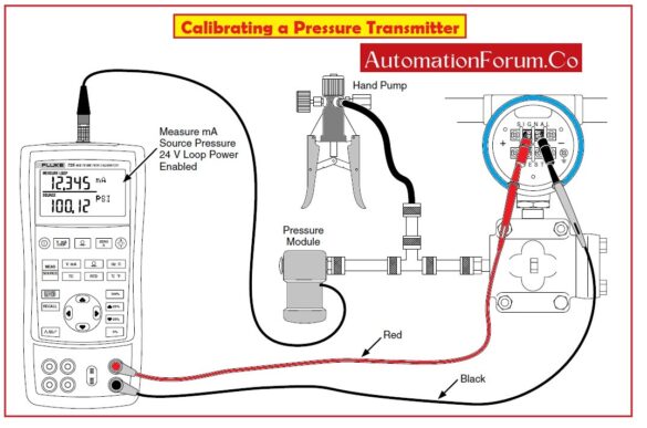 What are Multifunction Calibrators (MFC) and how to use it?