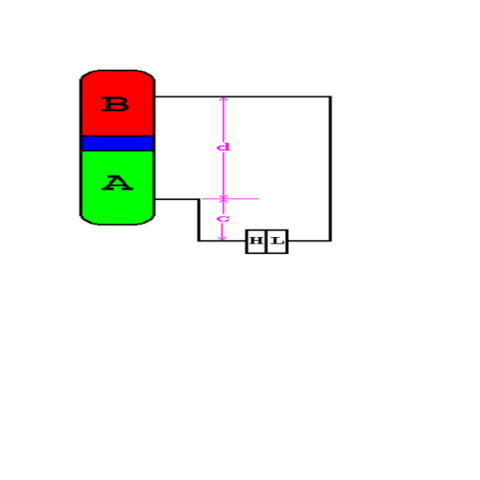 Emf Figure 1 Instrumentation And Control Engineering