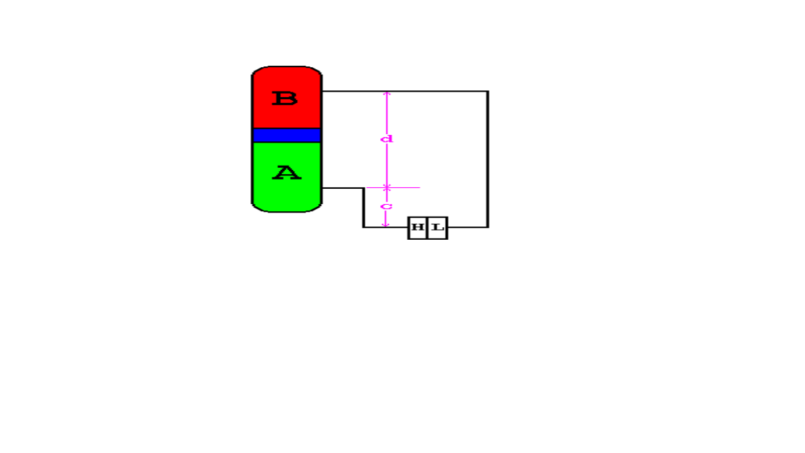 j | Instrumentation and Control Engineering