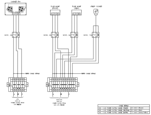 5 | Instrumentation and Control Engineering