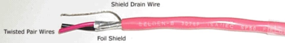 Different Types of Cables in Instrumentation and its Applications