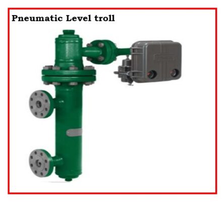 How-does-a-Level-troll-work-1 | Instrumentation and Control Engineering
