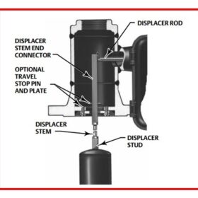 How-does-a-Level-troll-work-8 | Instrumentation and Control Engineering