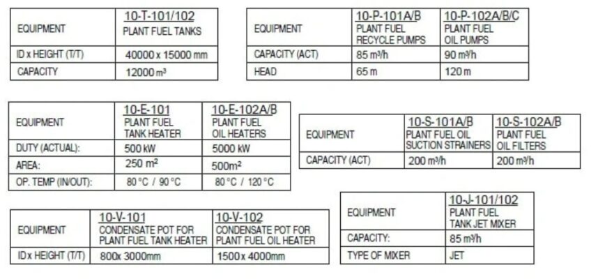 PFD-4 | Instrumentation and Control Engineering