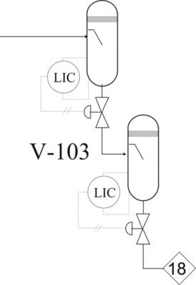 What is Process Flow Diagram (PFD)?