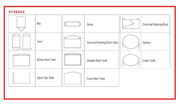 PID16 | Instrumentation and Control Engineering