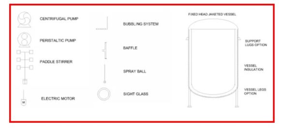 PID20 | Instrumentation and Control Engineering