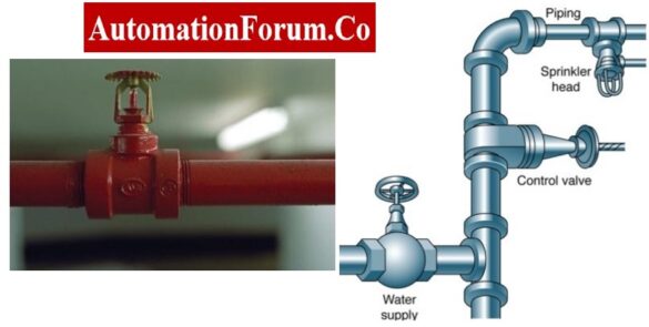 What are fire branches? | Instrumentation and Control Engineering
