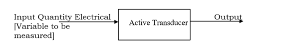 Active and Passive Transducer