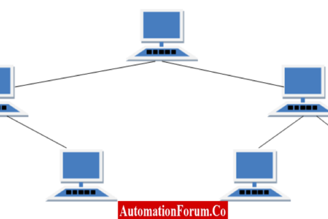 Operation & phases involve in WTP, ETP, STP treatment process.