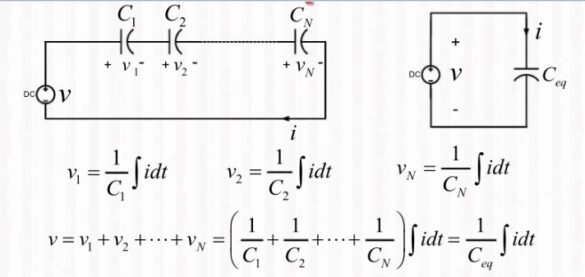 What are capacitor, resistor and inductor? | Instrumentation and ...