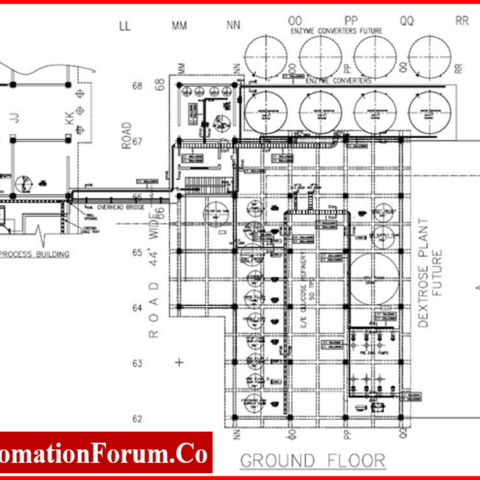 Instrument-tray-1-1 | Instrumentation and Control Engineering