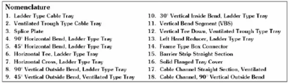 Instrument-tray-3 | Instrumentation and Control Engineering