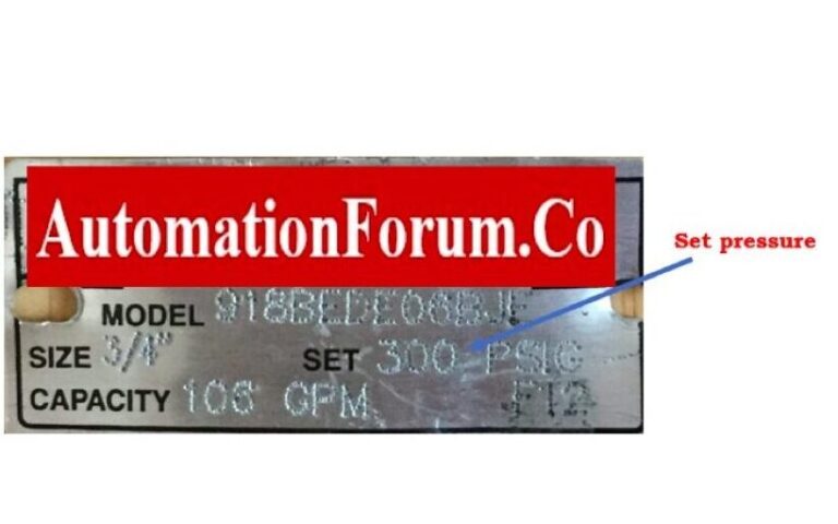 Self-Operated Pressure Control Valve Working Principle