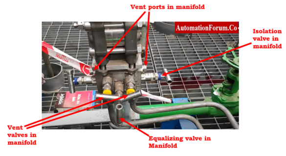 Troubleshooting of DP Type Flow Measurement