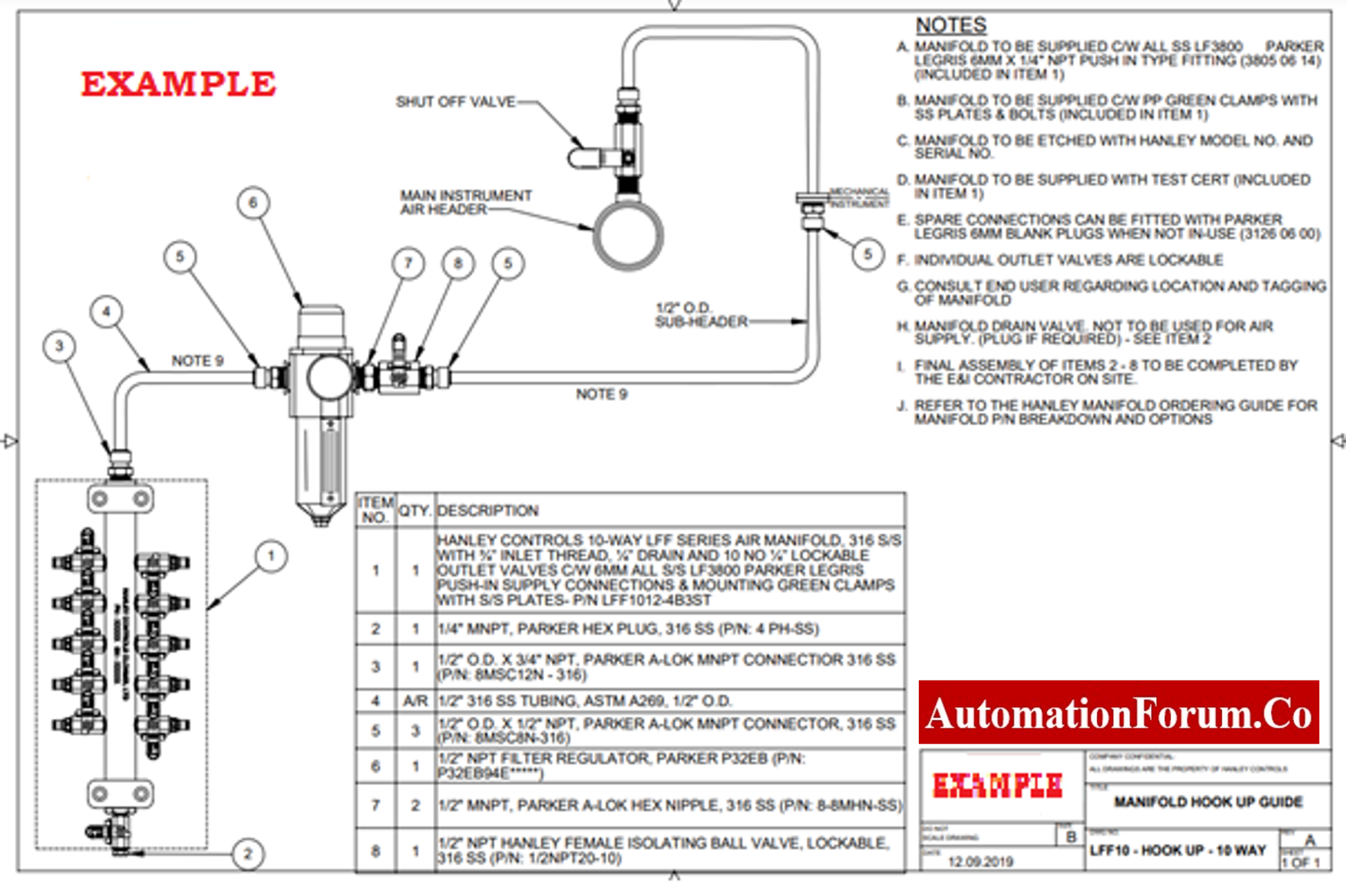 How-to Create Instrument Loop Diagram (ILD)? AutomationForum