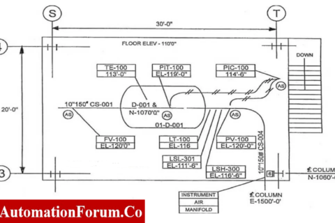 Instrumentation Archives | Instrumentation and Control Engineering