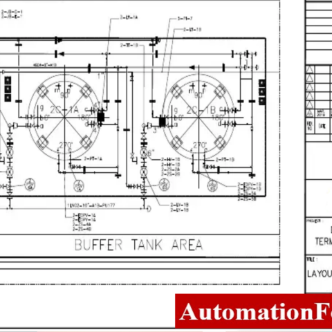 inst-layout-1 | Instrumentation and Control Engineering