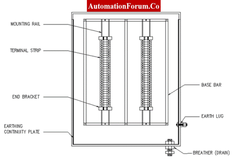 Instrument Junction Box (JB) schedule