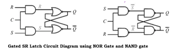 latch4 | Instrumentation and Control Engineering