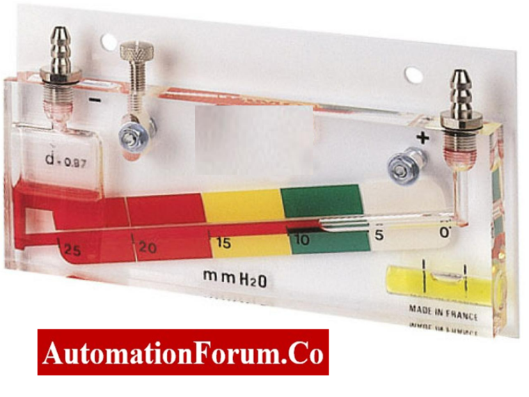 Explain the function of Manometer and it's types in detail.
