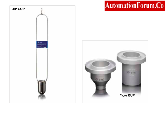 Viscometer and its types with working principle & applications.
