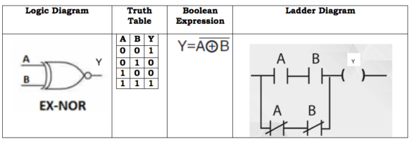 Screen-Shot-2023-02-13-at-11.43.45-AM | Instrumentation and Control ...