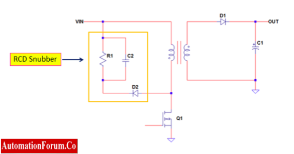 What is Snubber Circuit and its working with types.