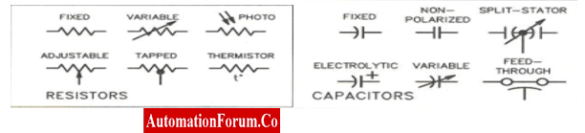 Electronic diagram with equivalent symbol and schematic