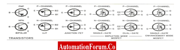 Electronic diagram with equivalent symbol and schematic
