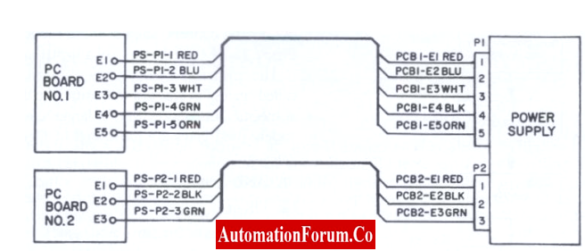 Electronic diagram with equivalent symbol and schematic