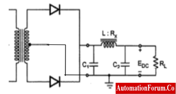 What is meant by fIlter circuit in rectifier. Explain types of filter.