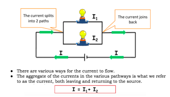 Combination of resistor & deriving formula for Series & parallel resistor.