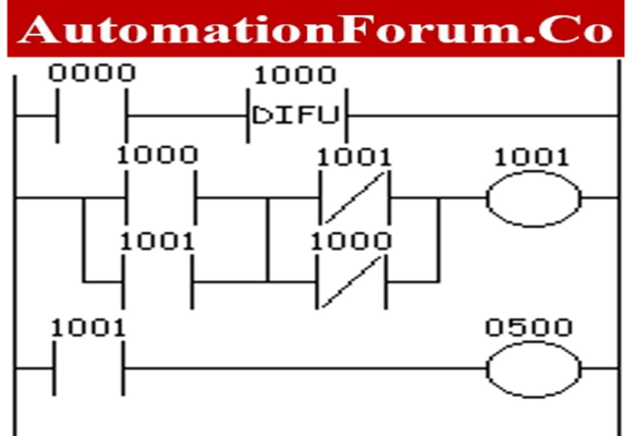 One shot raising and one shot falling instructions in PLC