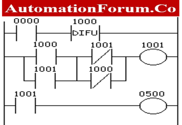 One shot raising and one shot falling instructions in PLC