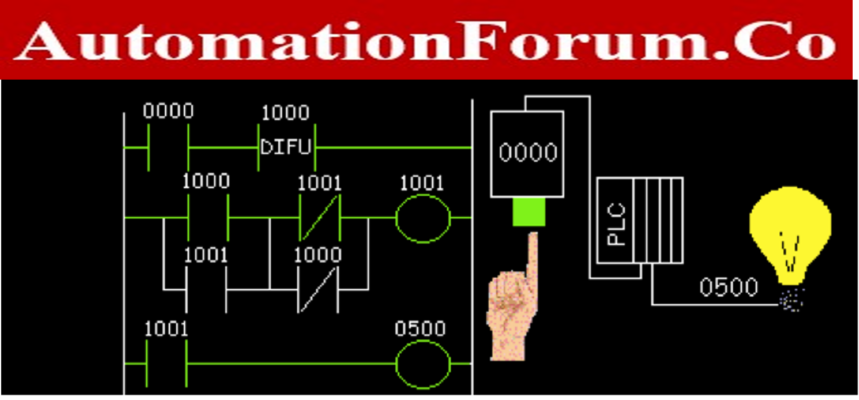osr2 | Instrumentation and Control Engineering
