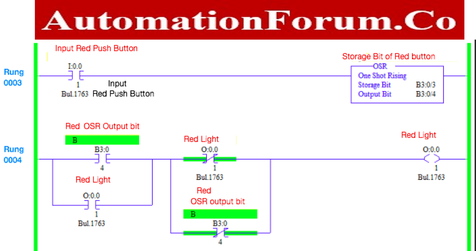 One shot raising and one shot falling instructions in PLC