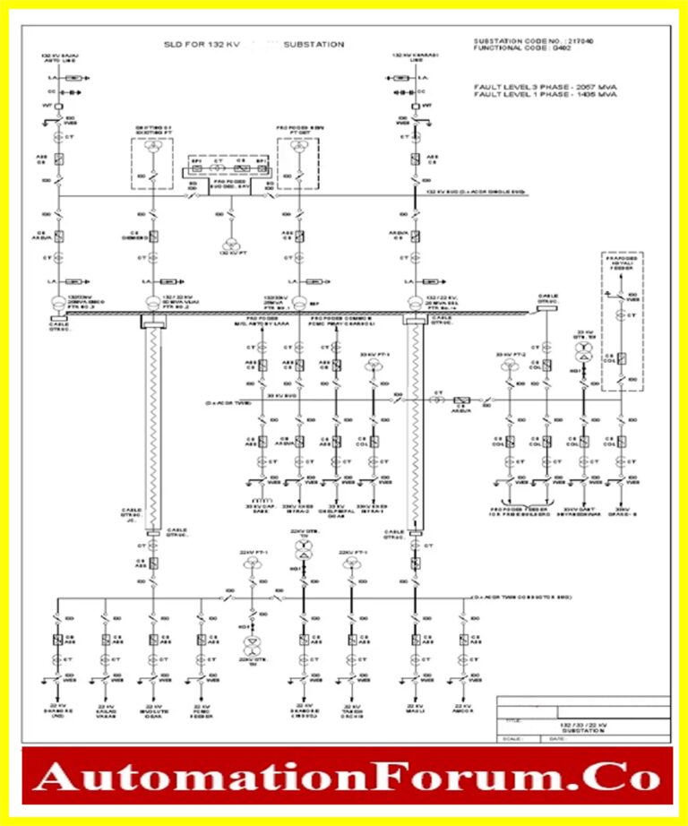 What is a Single line diagram, and how can you read and understand one? What is a Single line diagram, and how can you read and understand one?