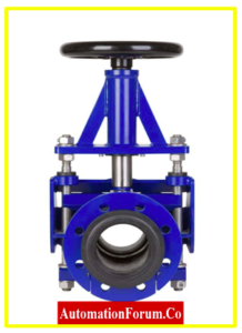 Isolation valve Need, Types and Configuration