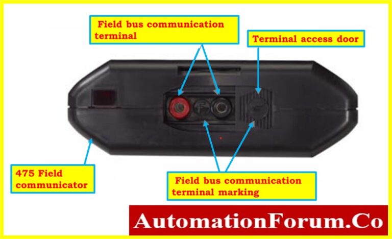 How to calibrate Fieldbus transmitters?