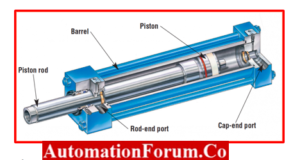 Pneumatic Cylinder Principles, Types & Application