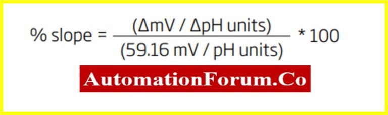 How to do pH electrode calibration?