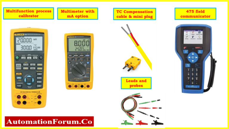 How to calibrate Thermocouple Transmitter