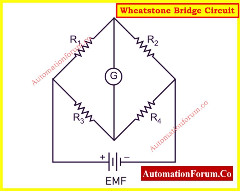 Load Cell Working Principle