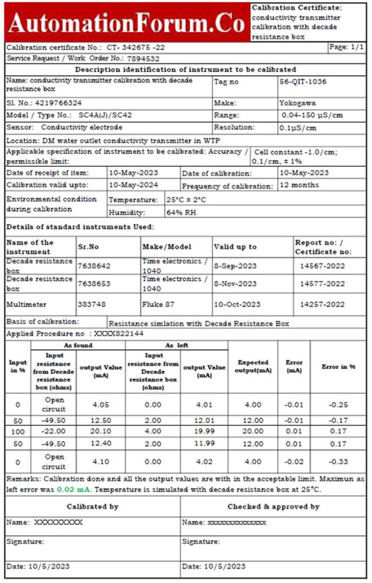 Conductivity transmitter resistance calibration with decade resistance box