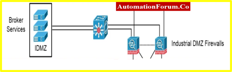 image-21 | Instrumentation and Control Engineering
