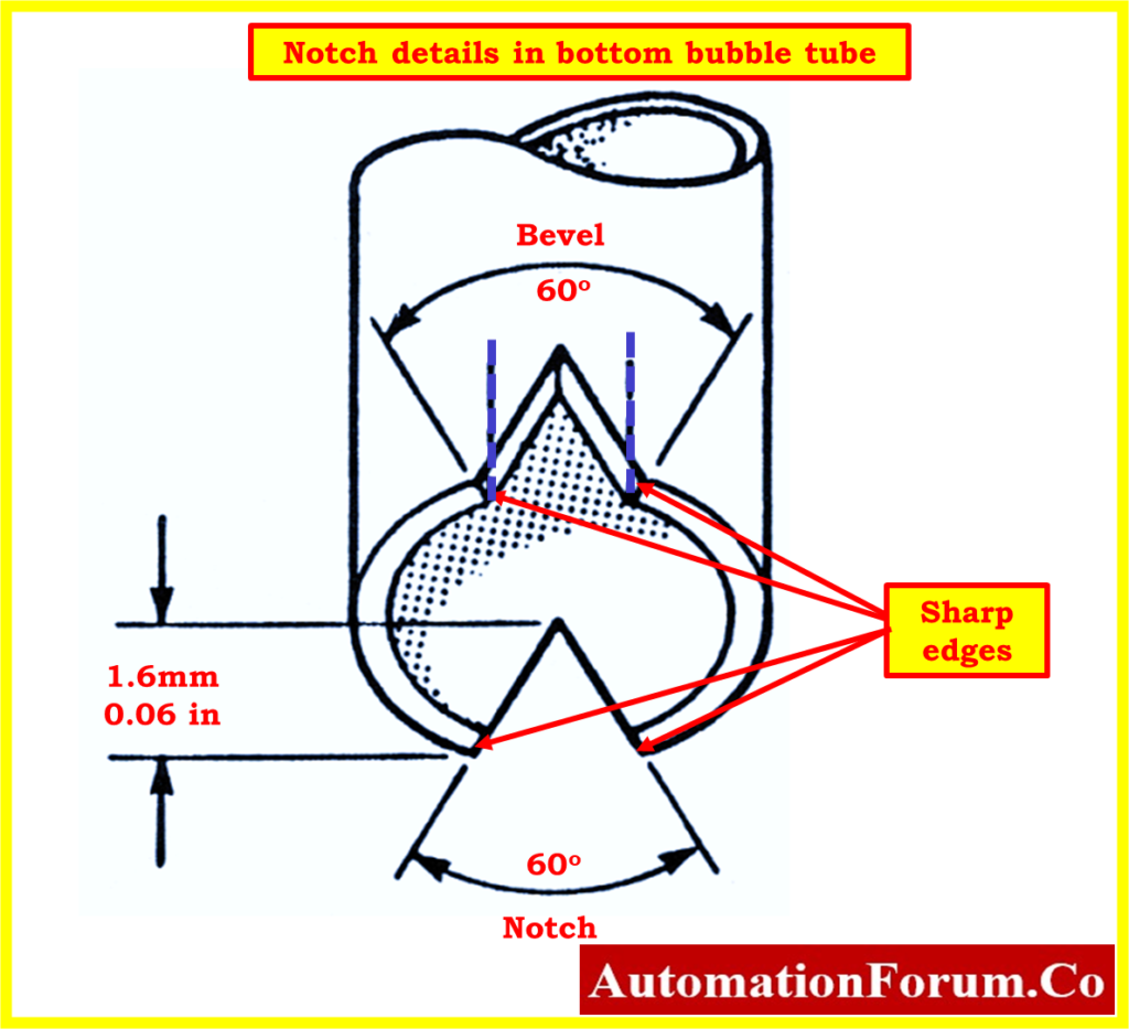 image-8 | Instrumentation and Control Engineering