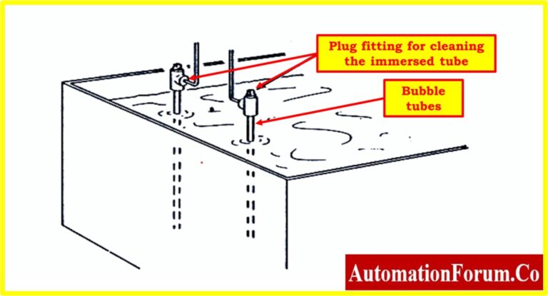 Preventive maintenance procedure for Bubbler system level measurement